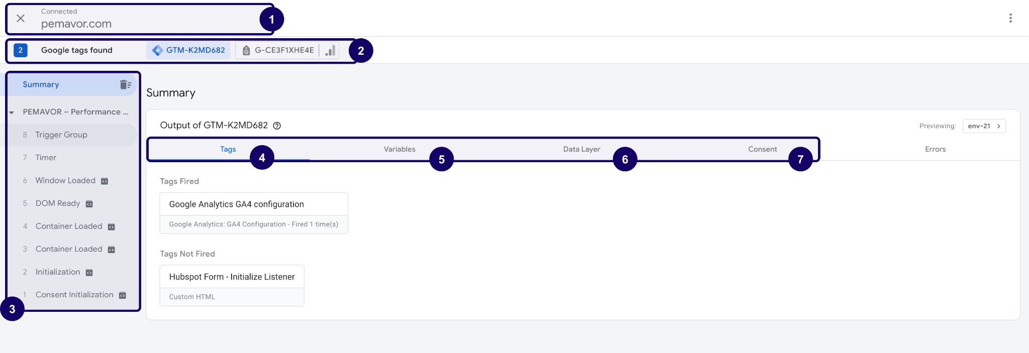 GTM preview and debug mode guide (2025) - PEMAVOR