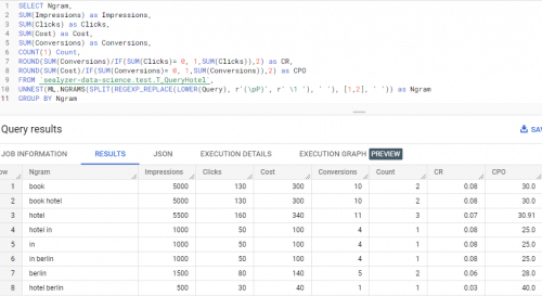 How to run N-gram analysis in BigQuery - PEMAVOR
