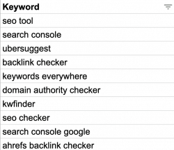 Python Script: Cluster Keywords into Topics using SERP Results - PEMAVOR