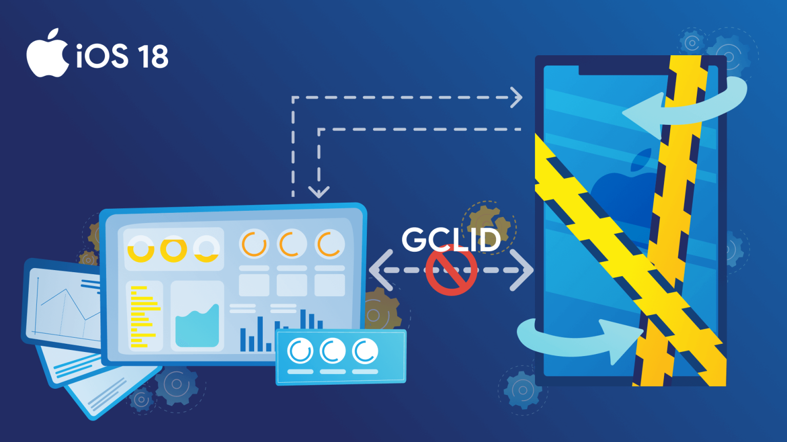 Consent Management Platforms: Why do you need and how to choose - PEMAVOR