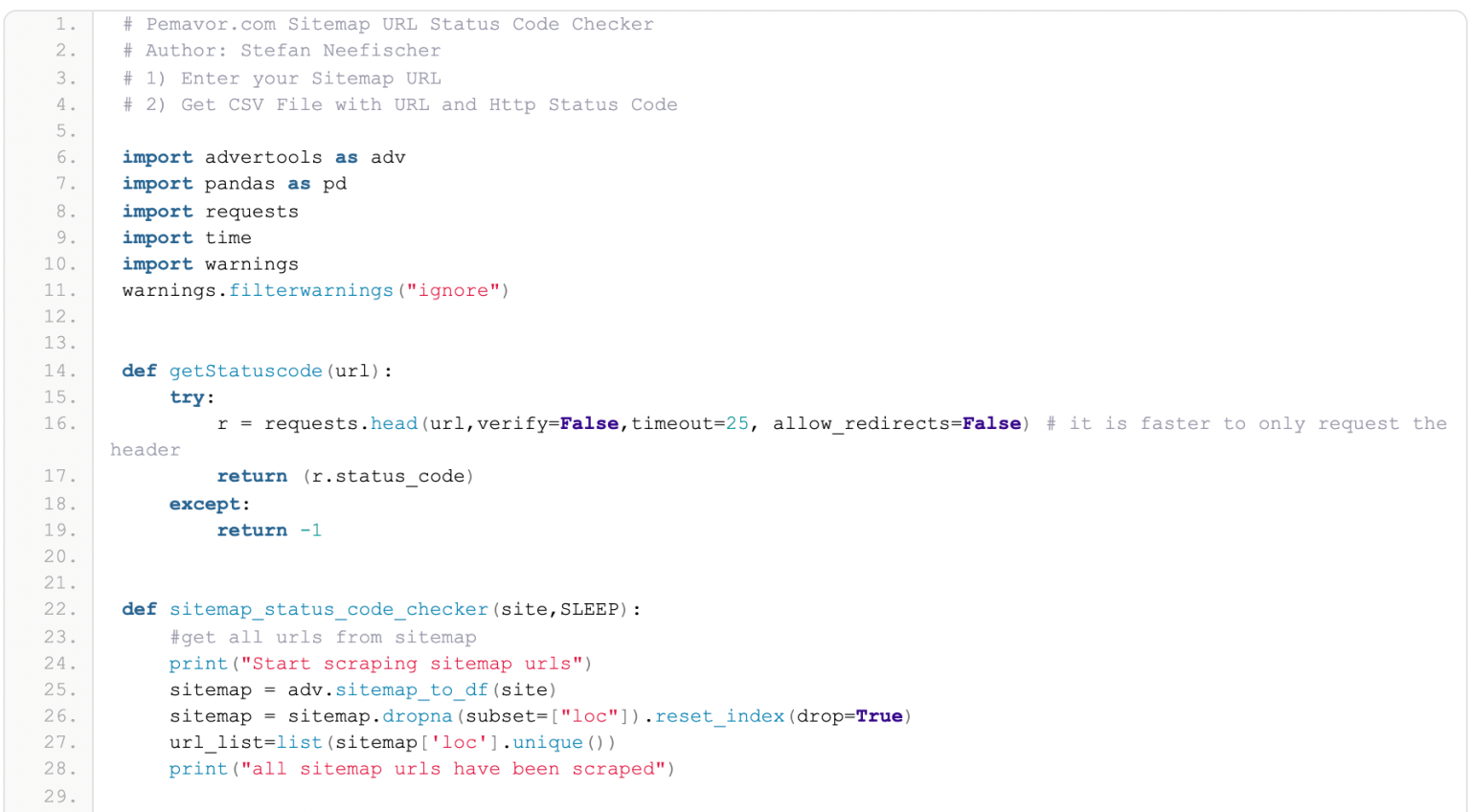 Sitemap Content Analyzer - PEMAVOR