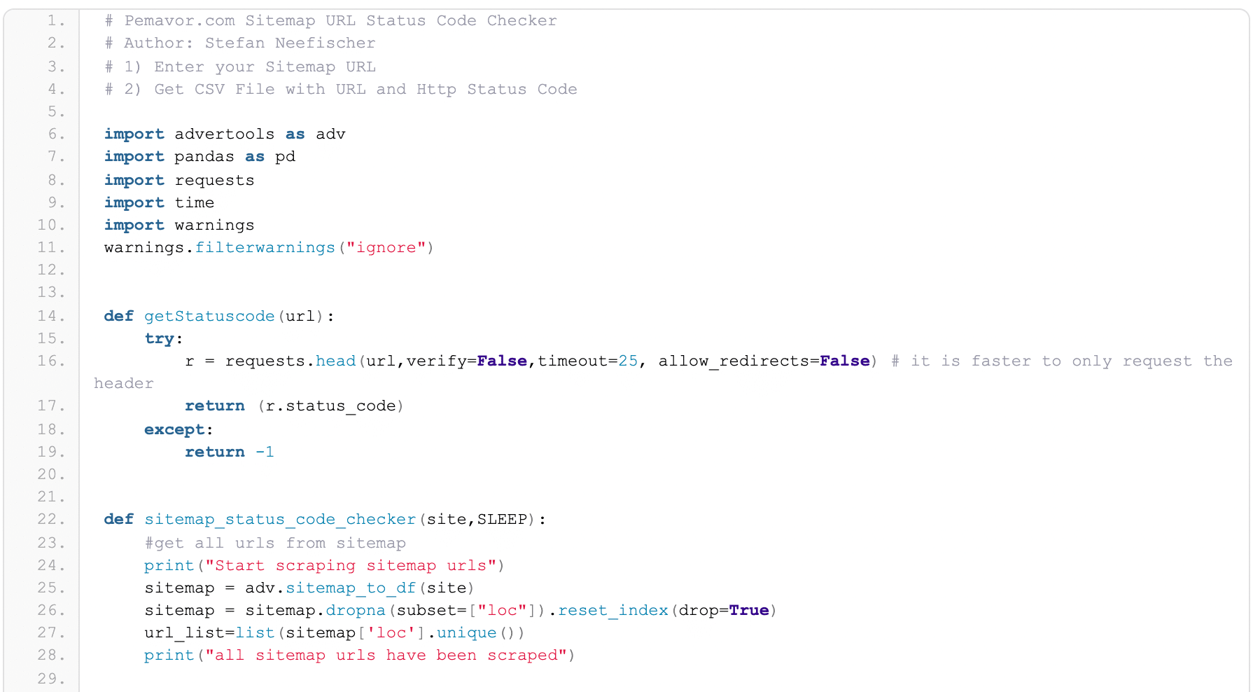 FREE Sitemap Content Analyzer - PEMAVOR